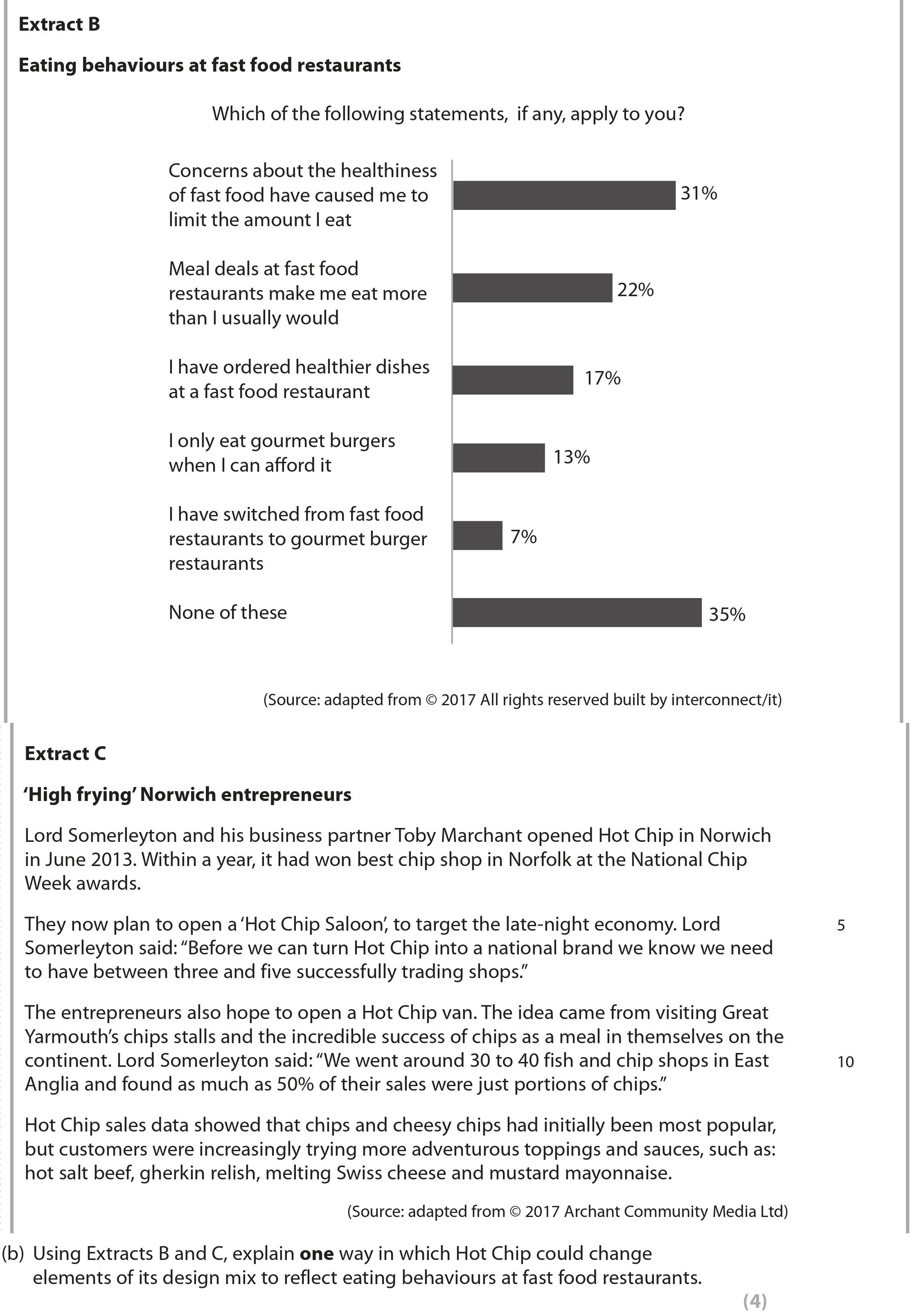 A-Level Edexcel Business Marketing Mix & Strategy: Using Extracts B and ...