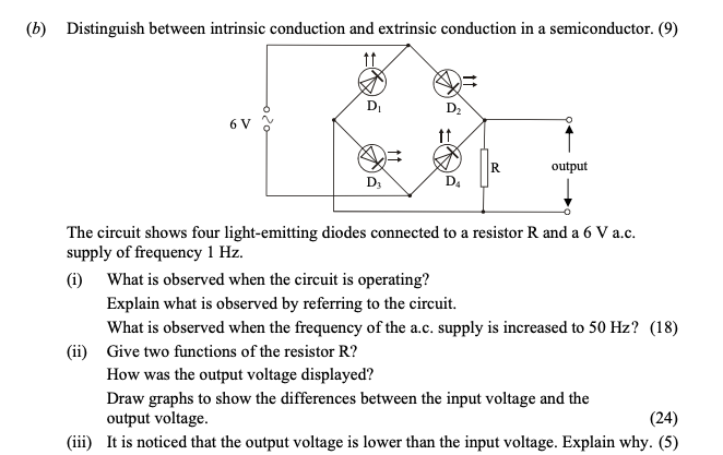 Leaving Cert Physics Electrical Circuits: Distinguish between intrinsic co