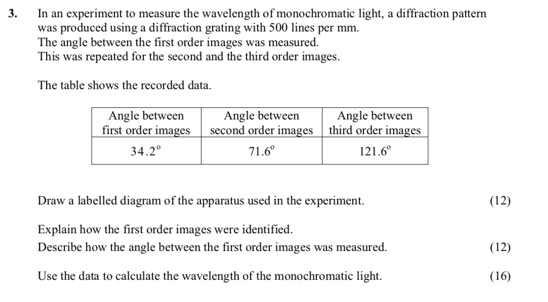 Leaving Cert Physics Experiments - All: In an experiment to measure the