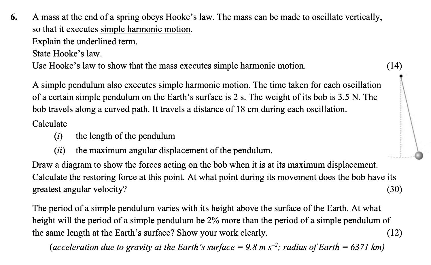 Leaving Cert Physics Simple Harmonic Motion ( SHM ): A mass at the end ...