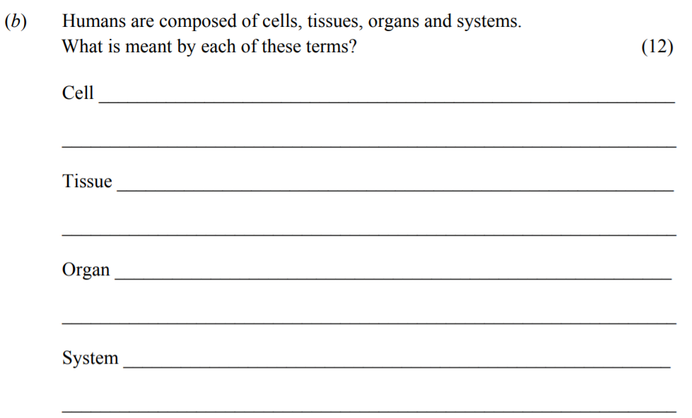 Junior Cycle Science The Cell: Humans are composed of cells, ti