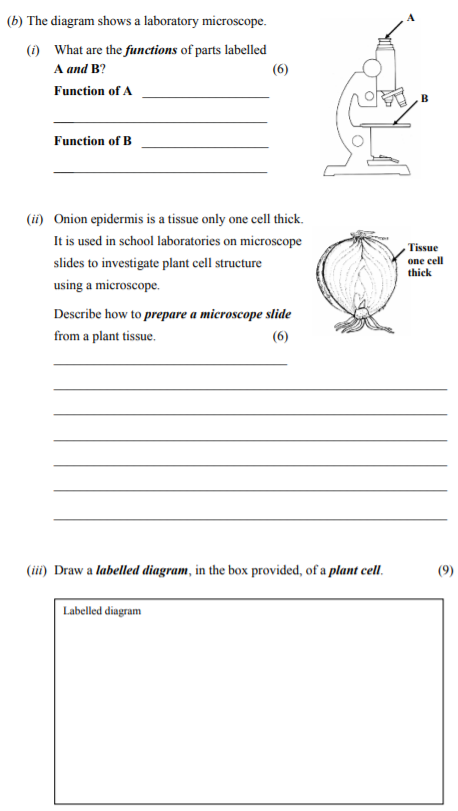 Junior Cycle Science The Cell: the diagram shows a laboratory microscop
