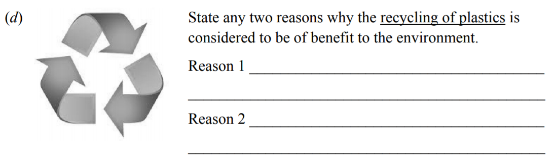 Junior Cycle Science Metals: State any two reasons why the re