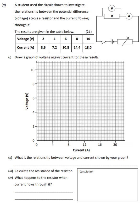 Junior Cycle Science Electricity & Static Electricity: A student used the circuit shown
