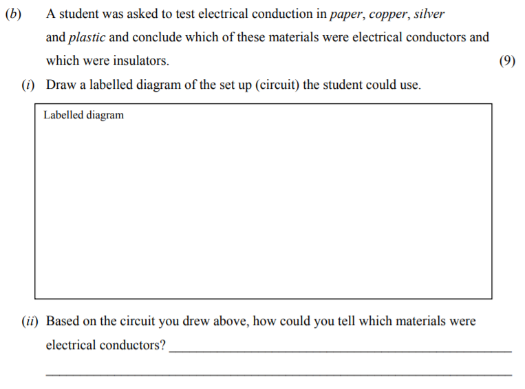 Junior Cycle Science Electricity & Static Electricity: A student was ...