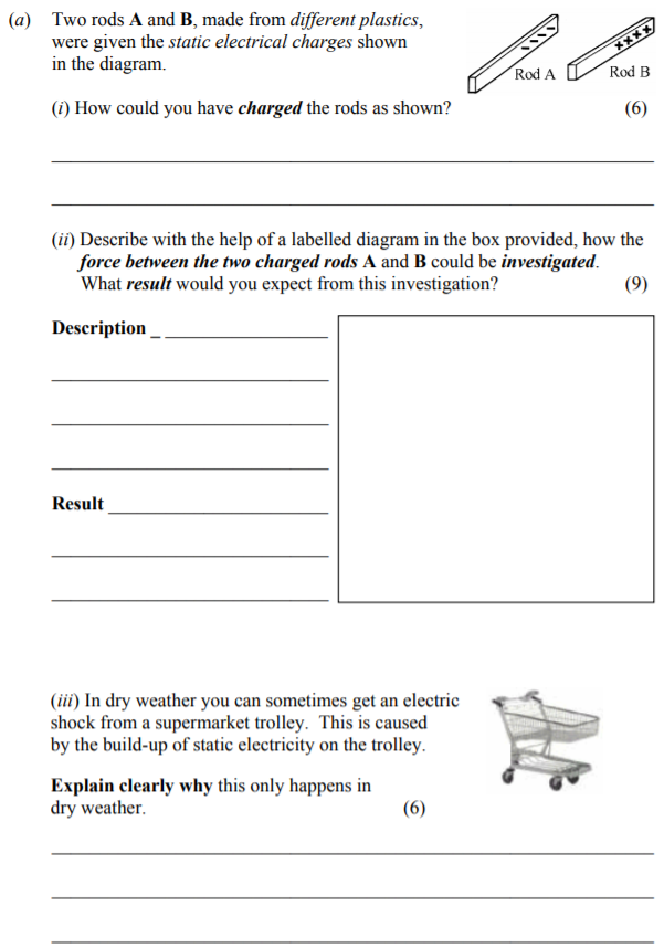 Junior Cycle Science Electricity & Static Electricity: Two rods A and B ...