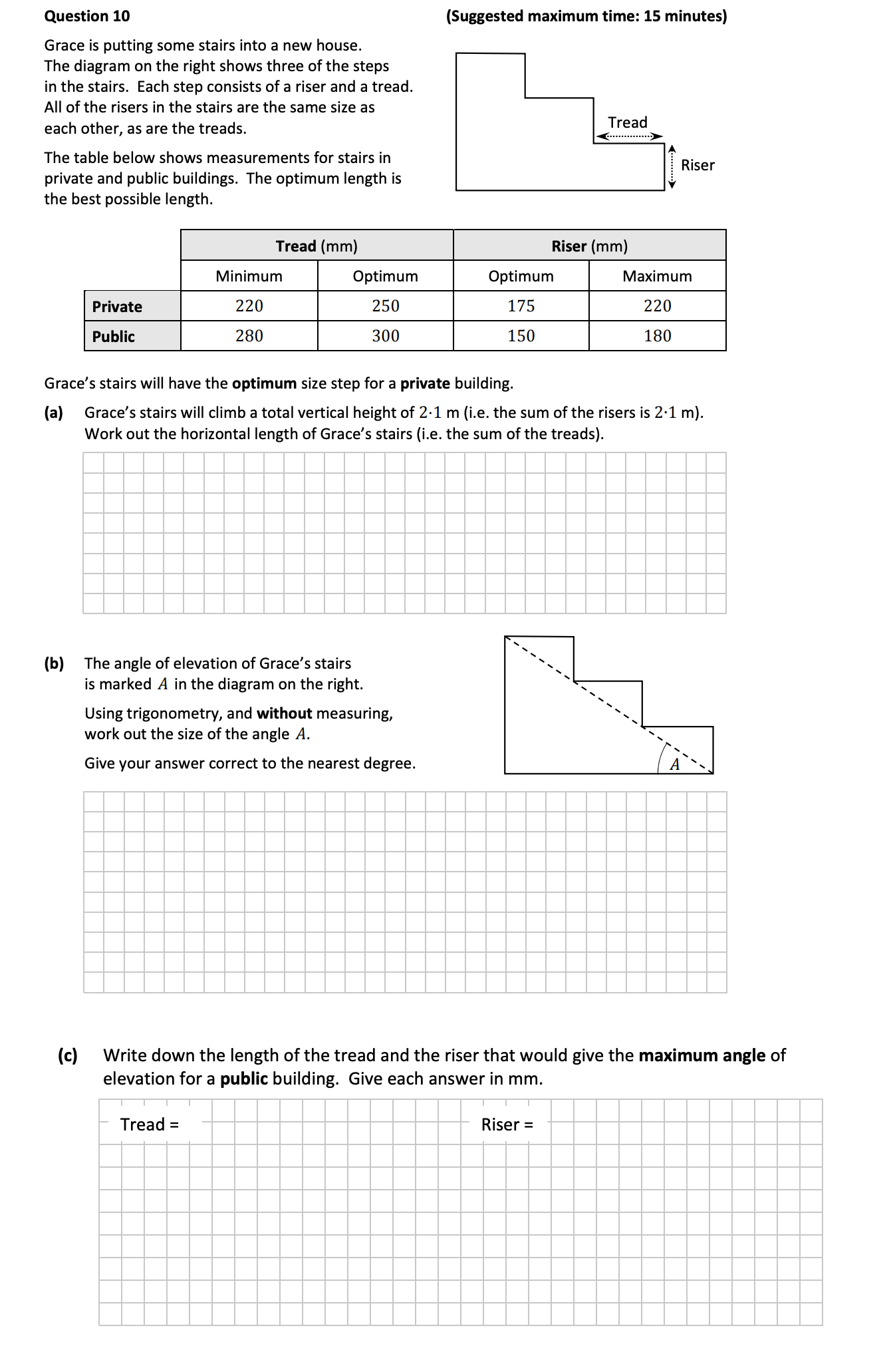 Junior Cycle Mathematics Trigonometry: Grace is putting some stairs int