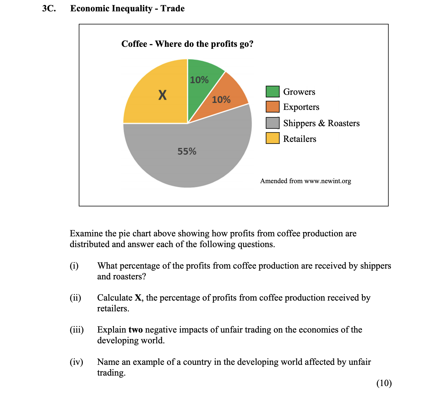 Junior Cycle Geography Economic Inequality: examine the pie chart above ...