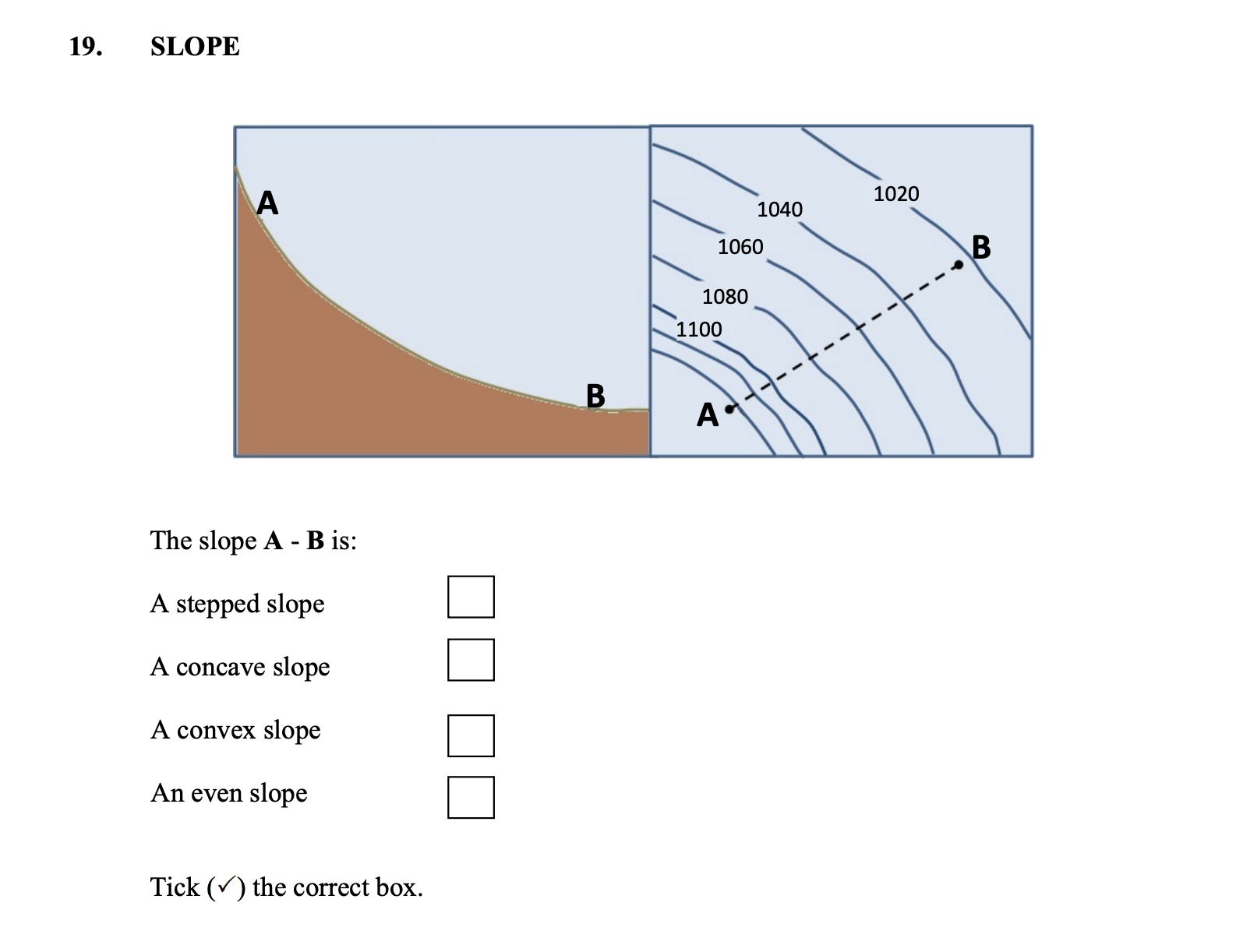 Junior Cycle Geography Mapwork: The slope A - B is: A stepped sl