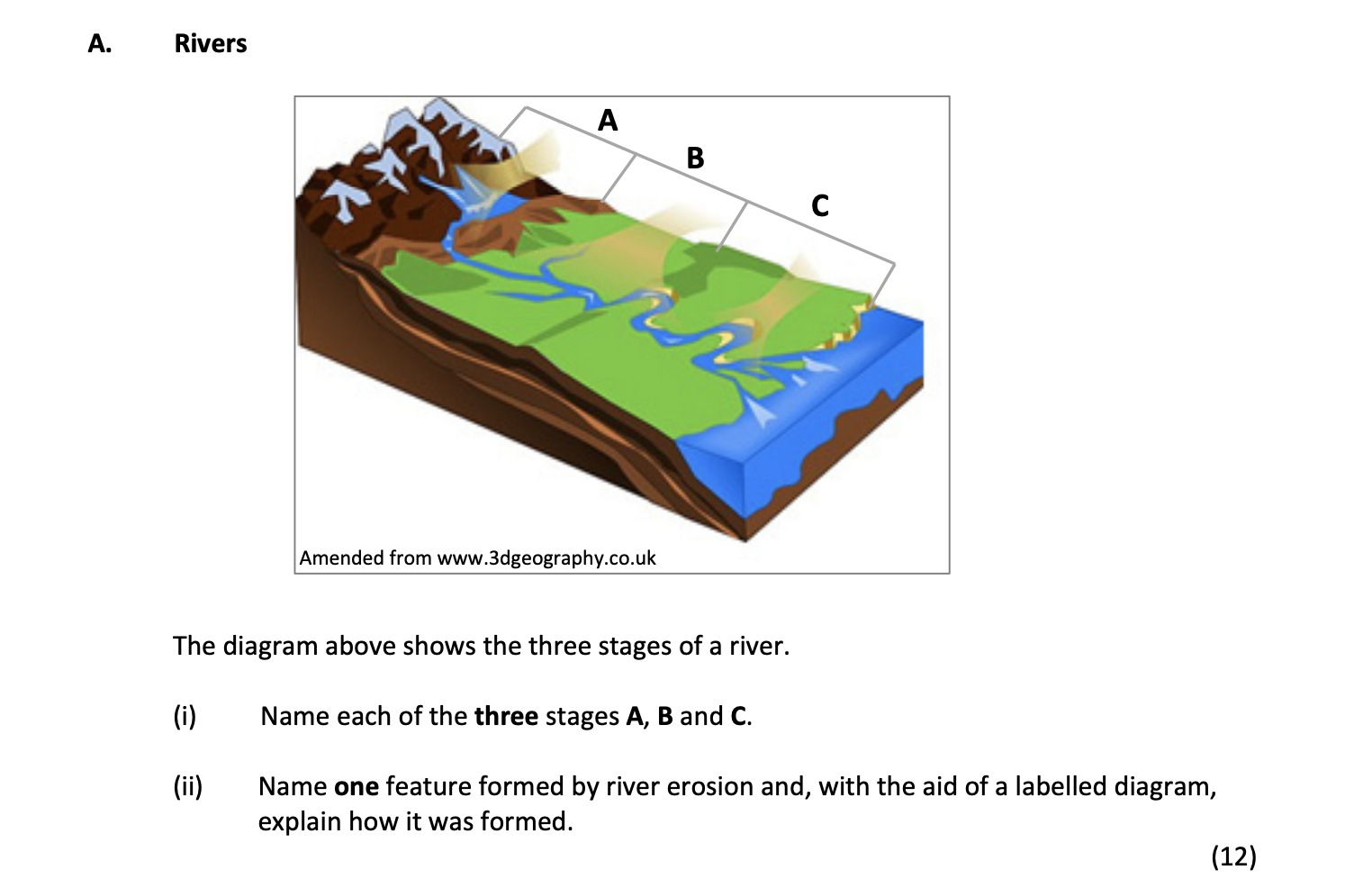 Junior Cycle Geography Rivers: The diagram above shows the thre