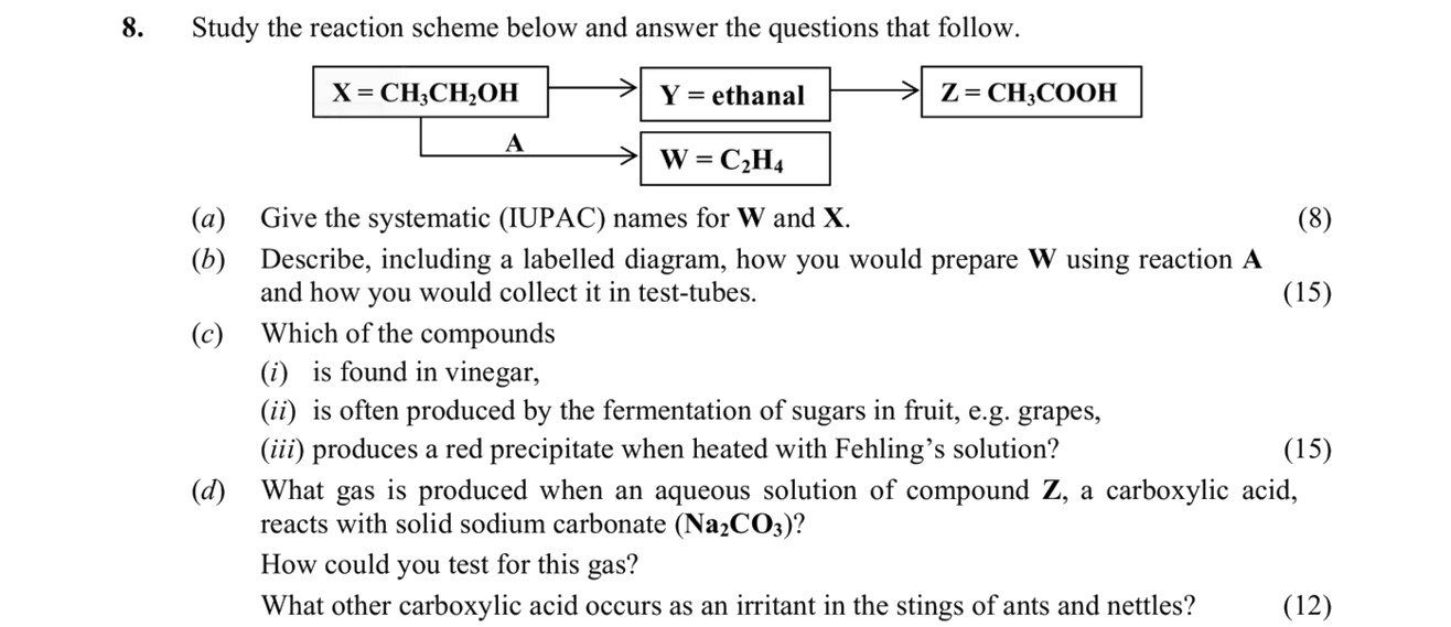 Leaving Cert Chemistry Organic Chemistry: Study the reaction scheme below