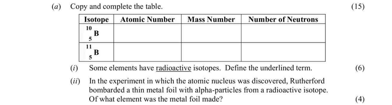 Leaving Cert Chemistry Radioactivity: Copy and complete the table. Is