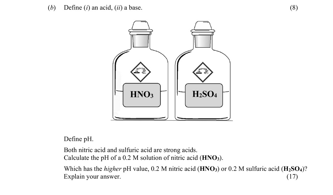 Leaving Cert Chemistry Acids, Bases & PH: Define (i) an acid, (ii) a base.