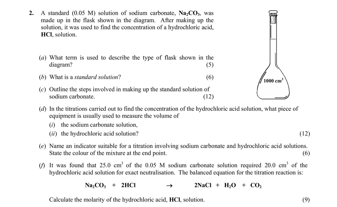 Leaving Cert Chemistry Acids, Bases & PH: A standard (0.05 M) solution of