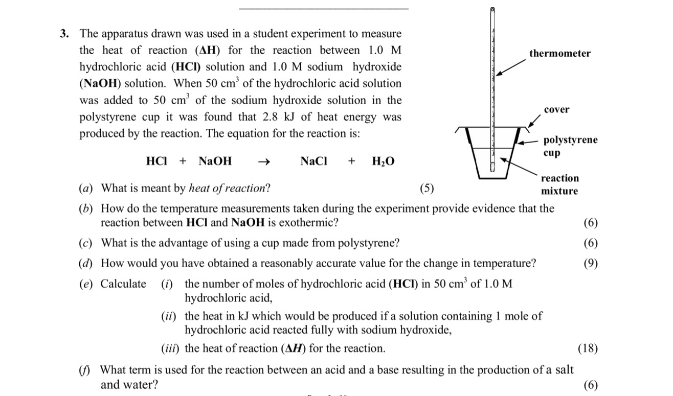 Leaving Cert Chemistry Experiments - All: The apparatus drawn was used in