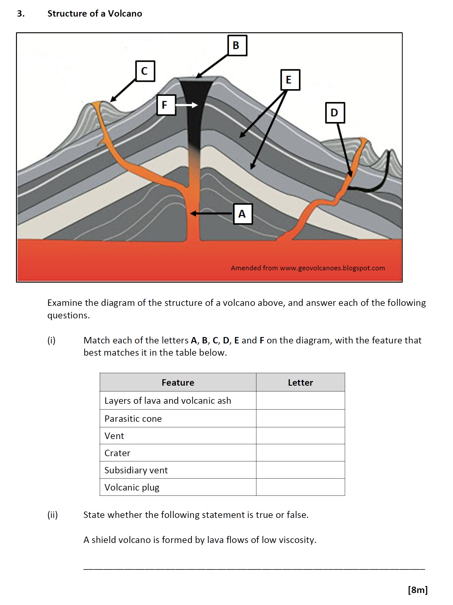 Leaving Cert Geography Earthquakes & Volcanoes: Examine the diagram of ...