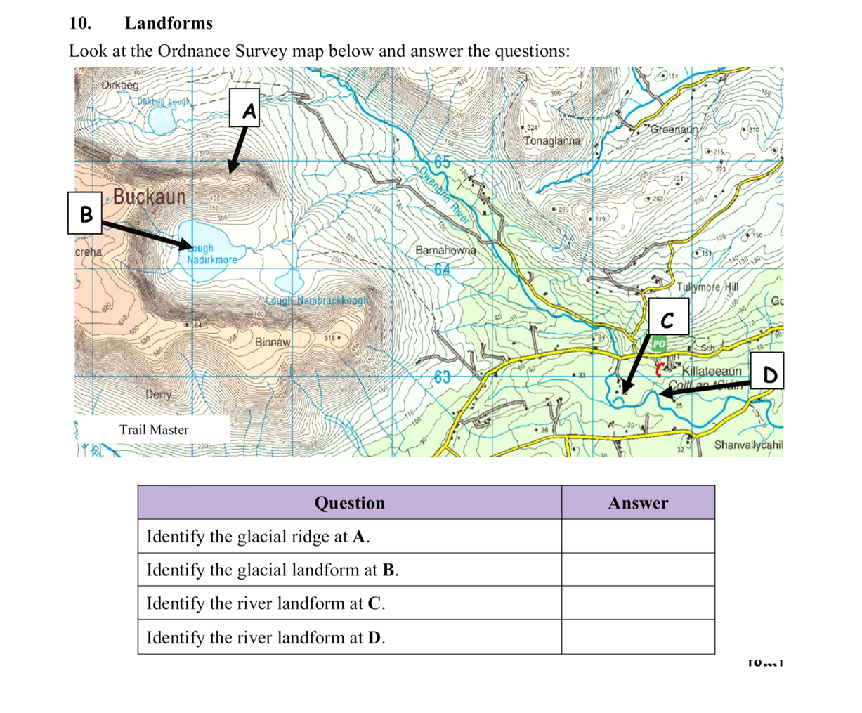 Leaving Cert Geography Glaciation: Look at the Ordnance Survey map