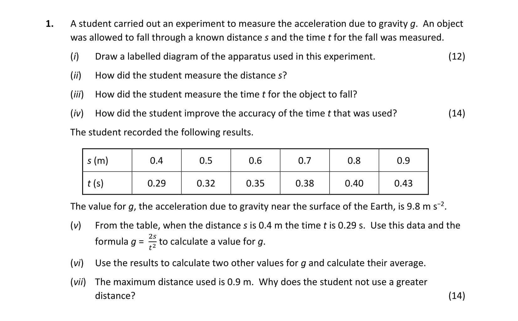Leaving Cert Physics Acceleration: A student carried out an experim