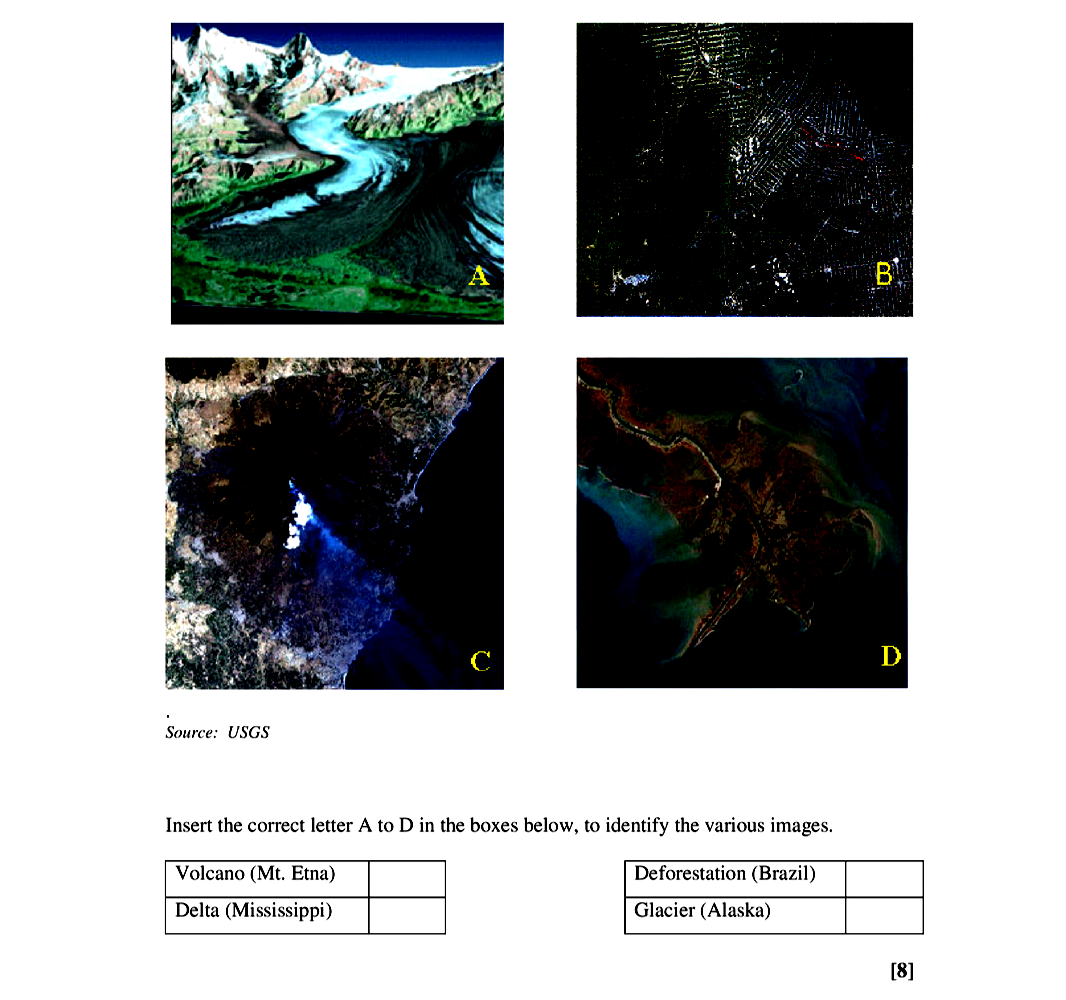 Leaving Cert Geography Rivers: Insert the correct letter A to D