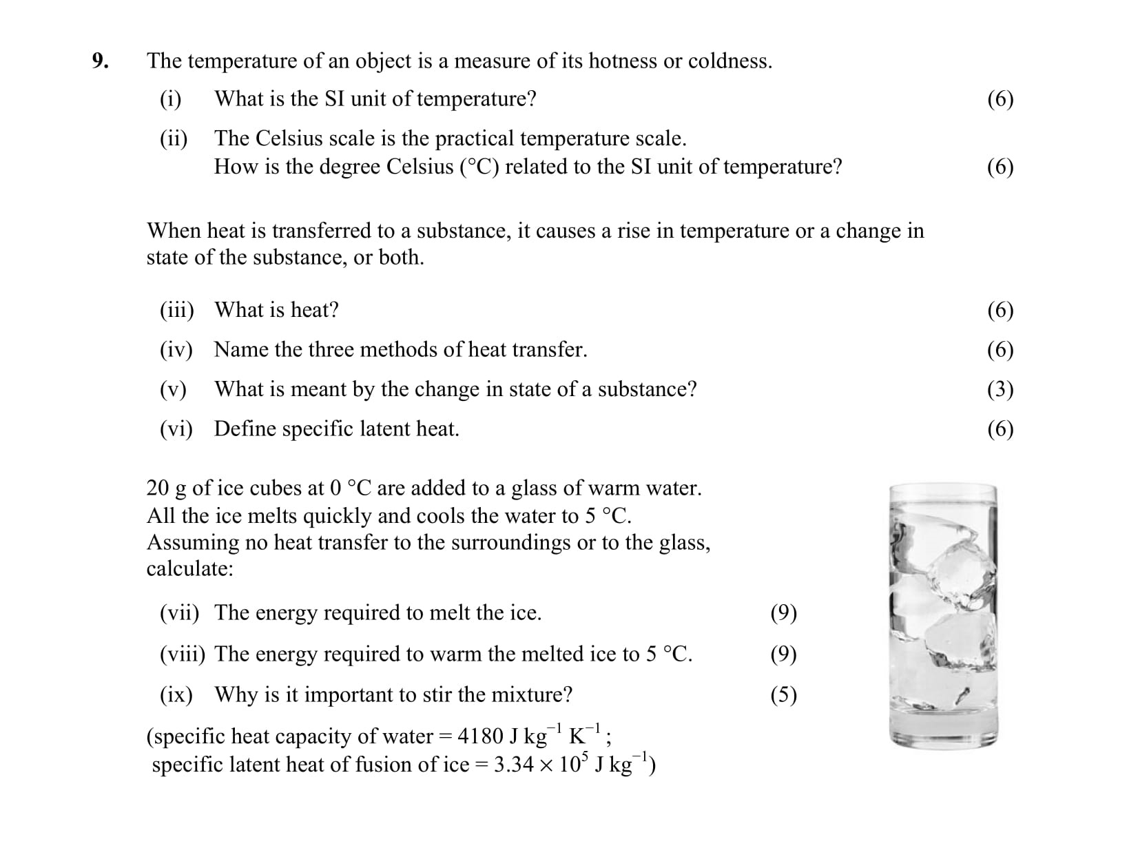 Leaving Cert Physics Heat & Heat Transfer: The temperature of an object is