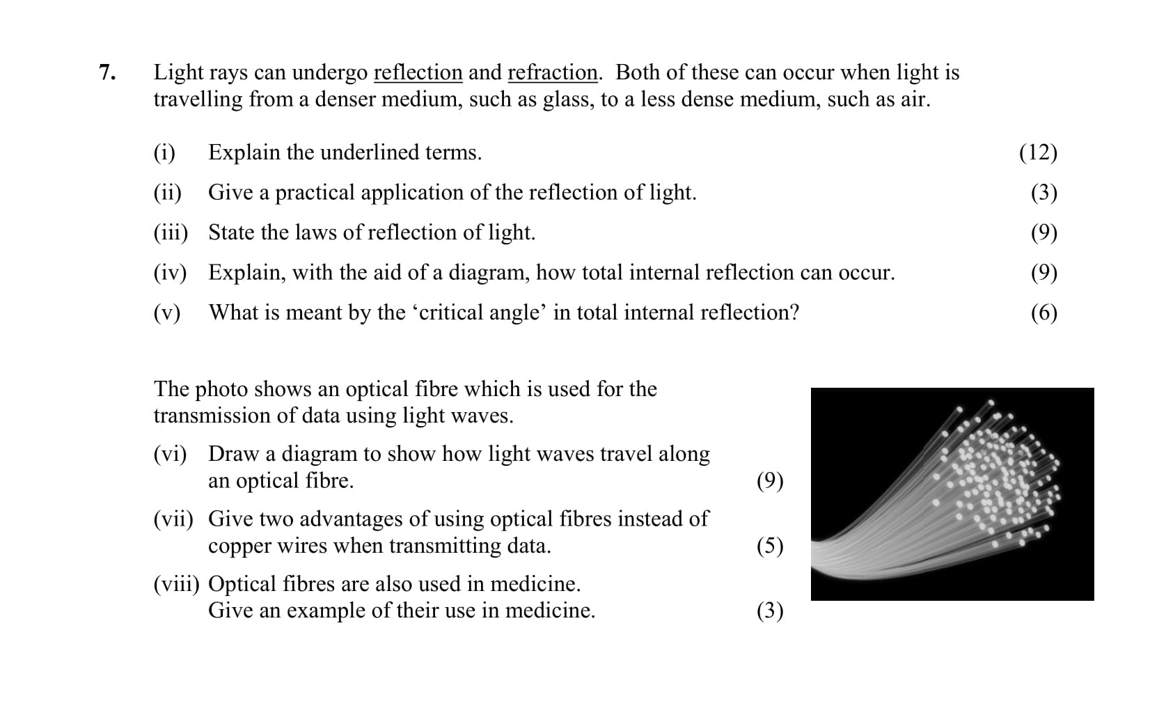 Leaving Cert Physics Light: Light rays can undergo reflectio