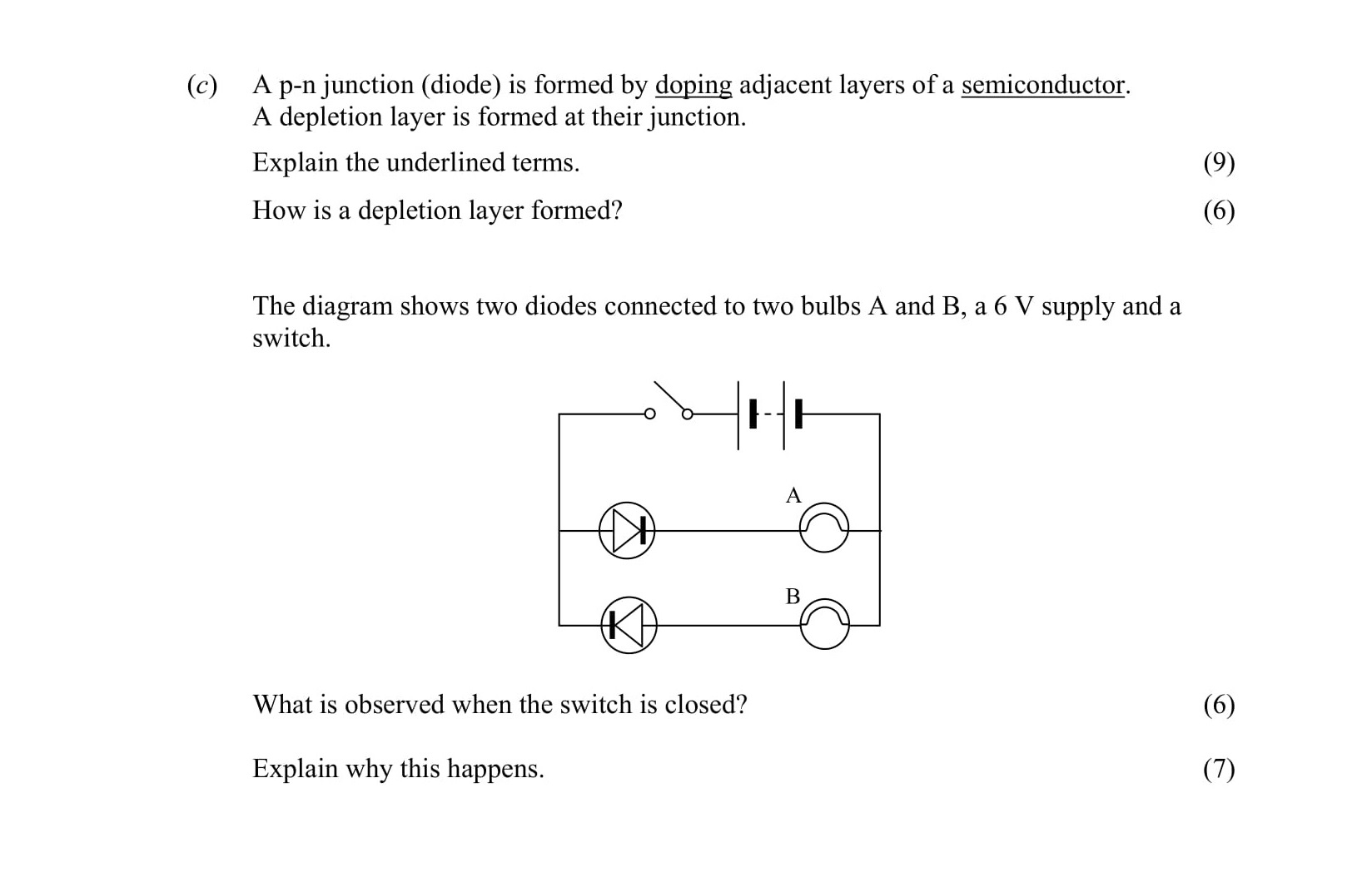 Leaving Cert Physics Semi-Conductors: A p-n junction (diode) is formed