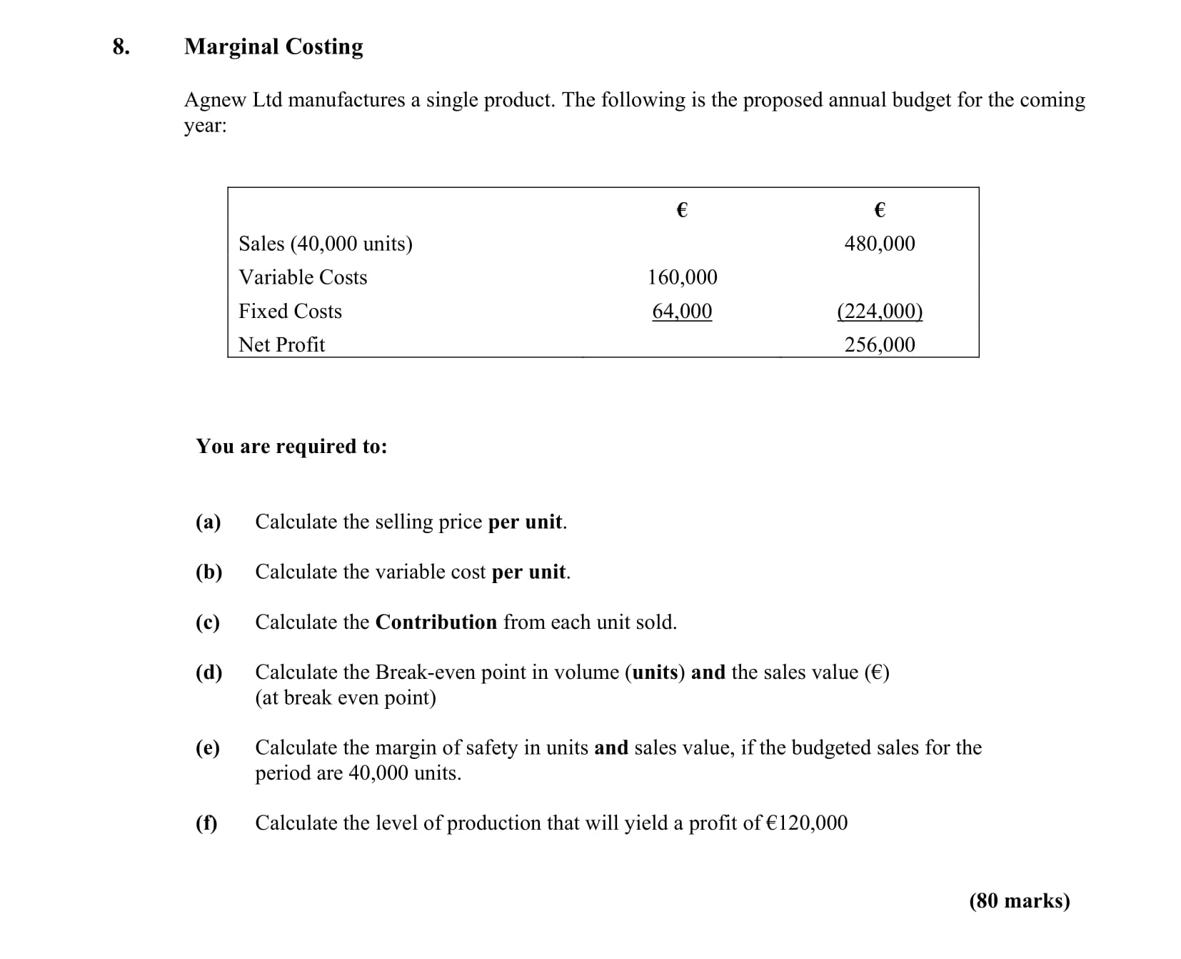 Leaving Cert Accounting Costing - Marginal: Marginal Costing Agnew Ltd manu
