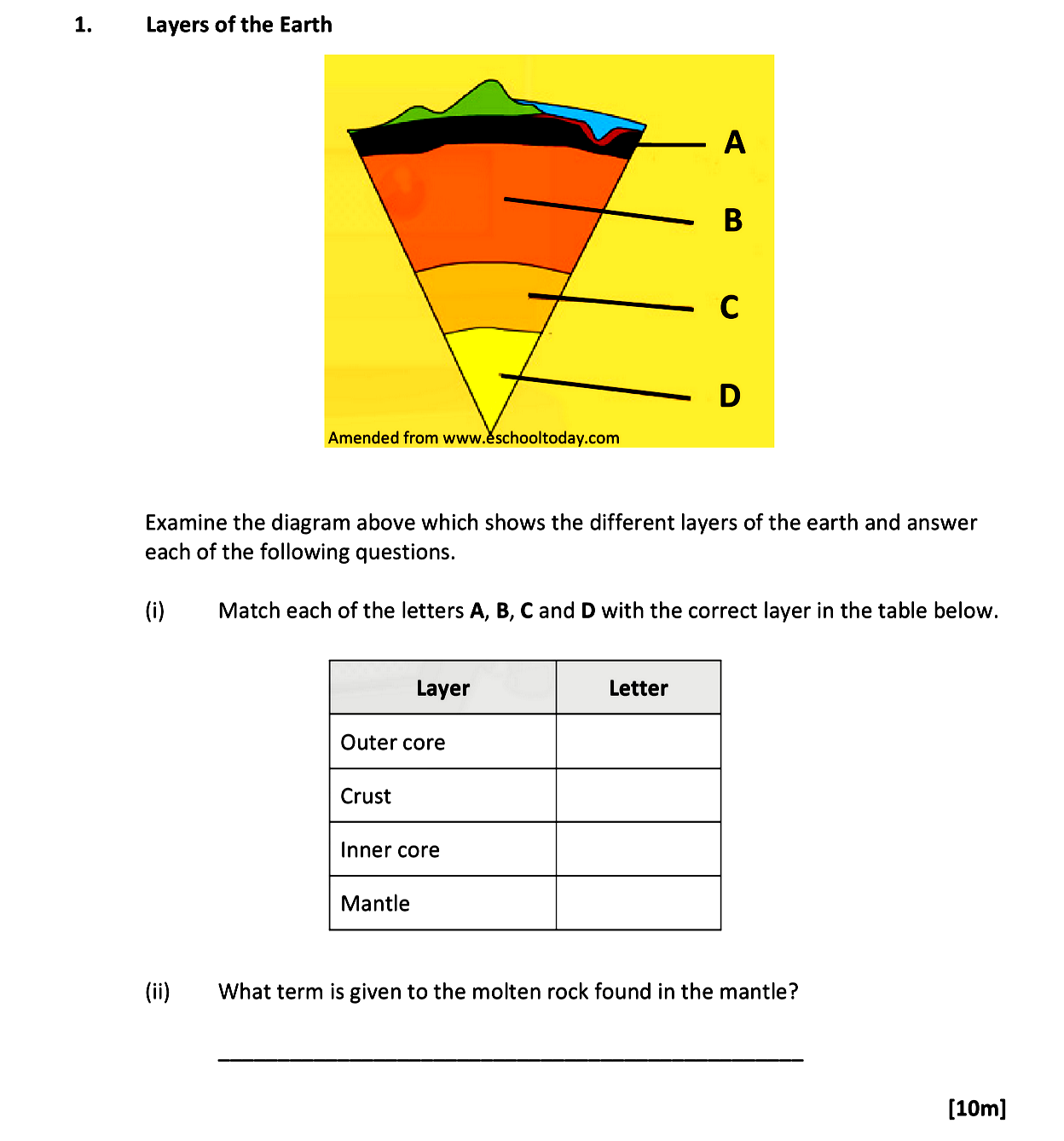 Leaving Cert Geography Graph/Table Questions: Examine the diagram above ...