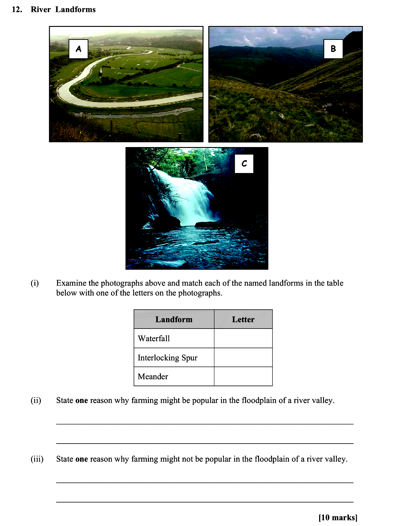 Leaving Cert Geography Rivers: River Landforms (i) Examine the