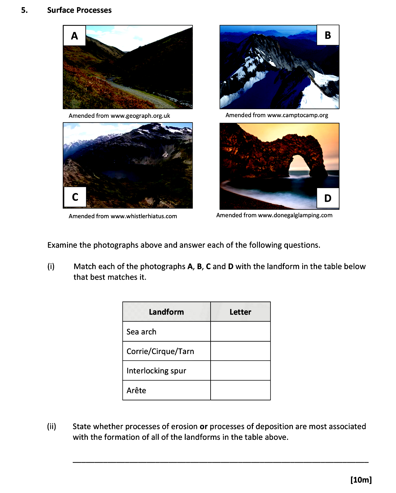 Leaving Cert Geography The Sea: Examine the photographs above an