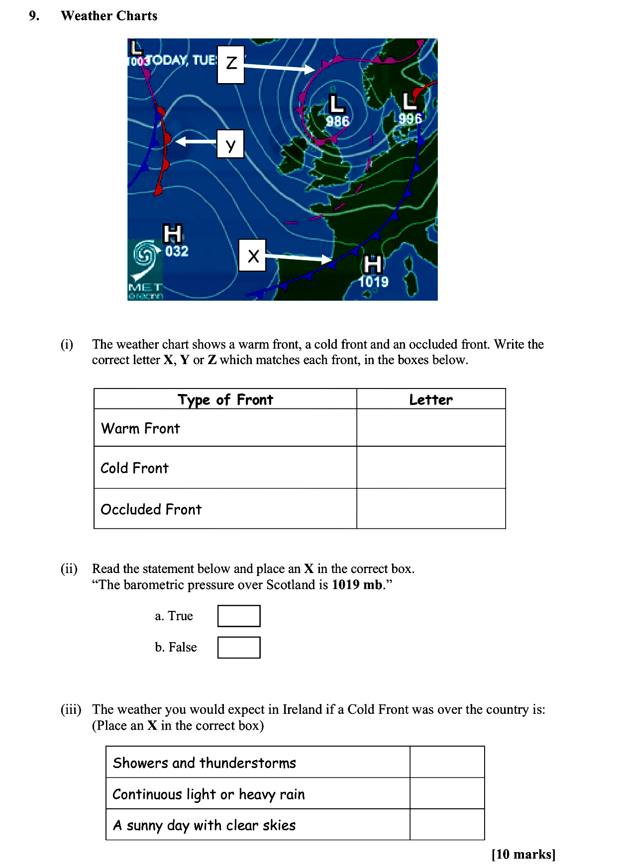 Leaving Cert Geography Weather & Climate: The weather chart shows a warm f