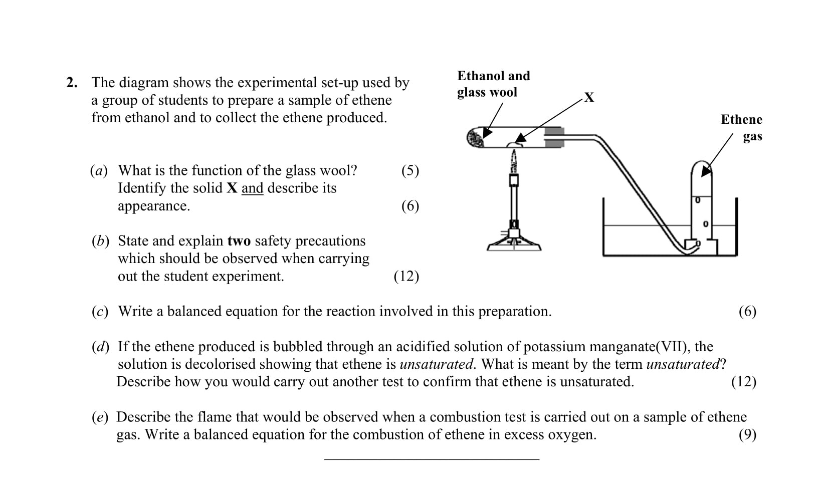 Leaving Cert Chemistry EXPERIMENTS: ALL: The diagram shows the experiment