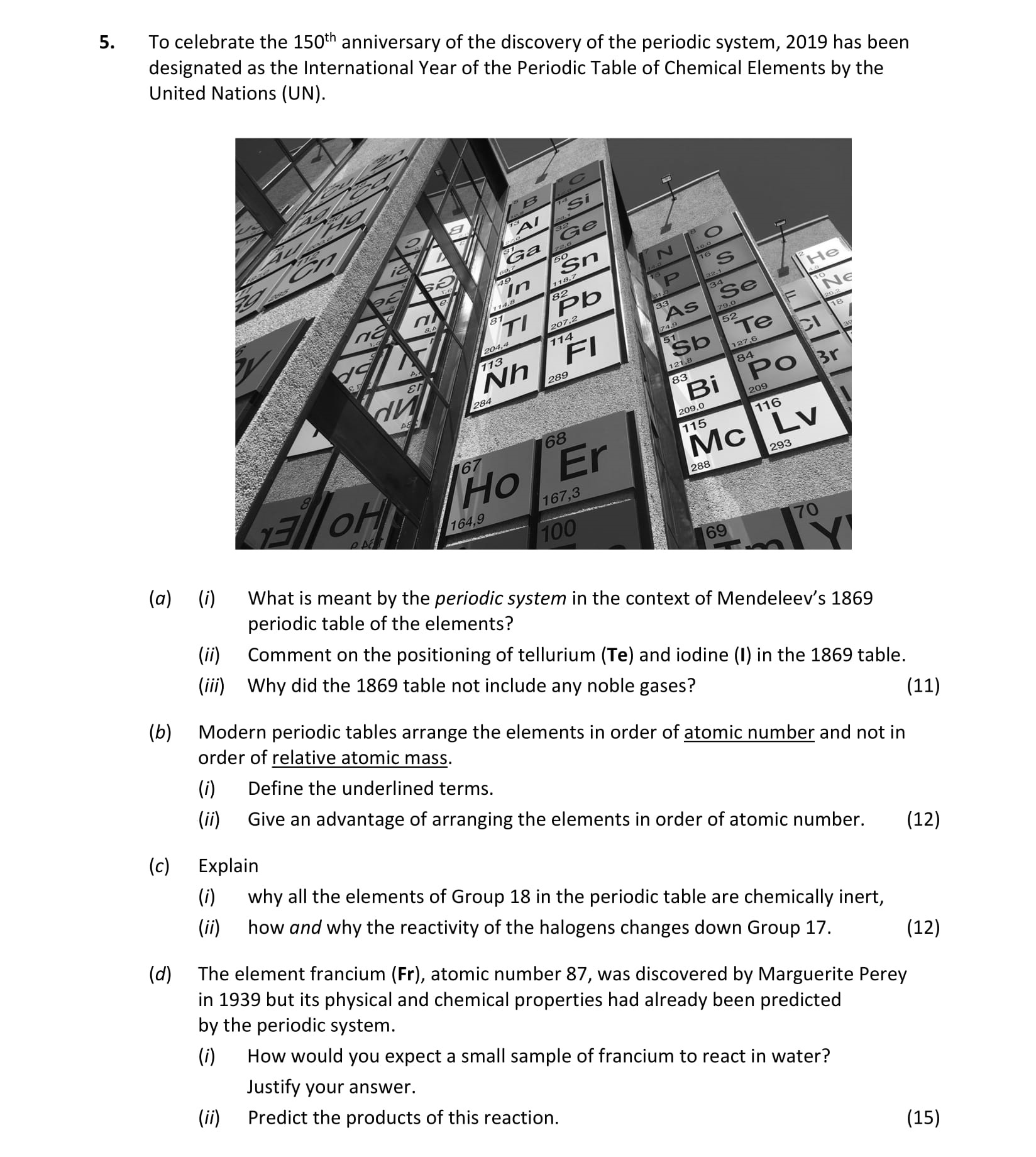 Leaving Cert Chemistry Periodic Table of Elements: To celebrate the ...