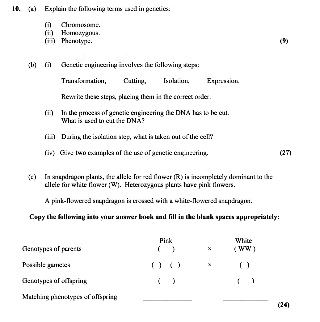 Leaving Cert Biology Genetics, DNA & Evolution: 10. (a) Explain the ...