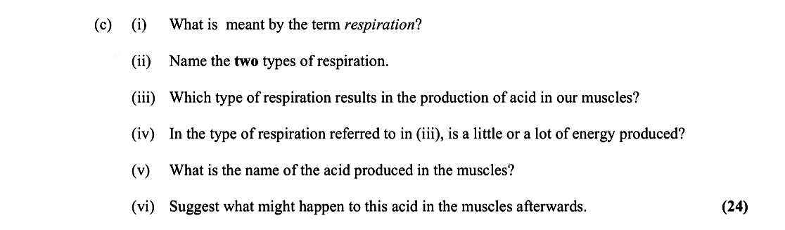 Leaving Cert Biology Respiration: What is meant by the term respir