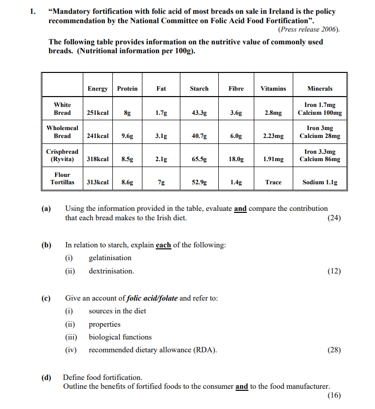 Leaving Cert Home Economics NUTRITION - Carbohydrates: “Mandatory ...