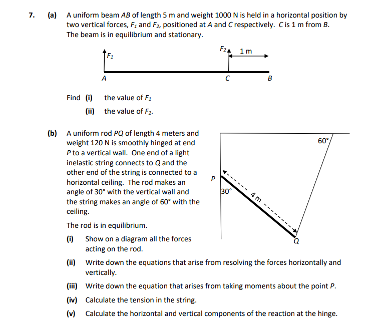 Leaving Cert Applied Maths Statics: A uniform beam AB of length 5 m