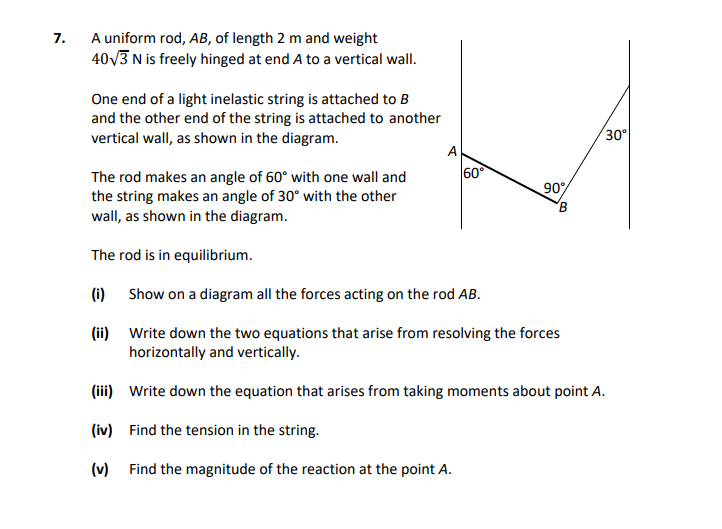 Leaving Cert Applied Maths Statics: A uniform rod, AB, of length 2 m