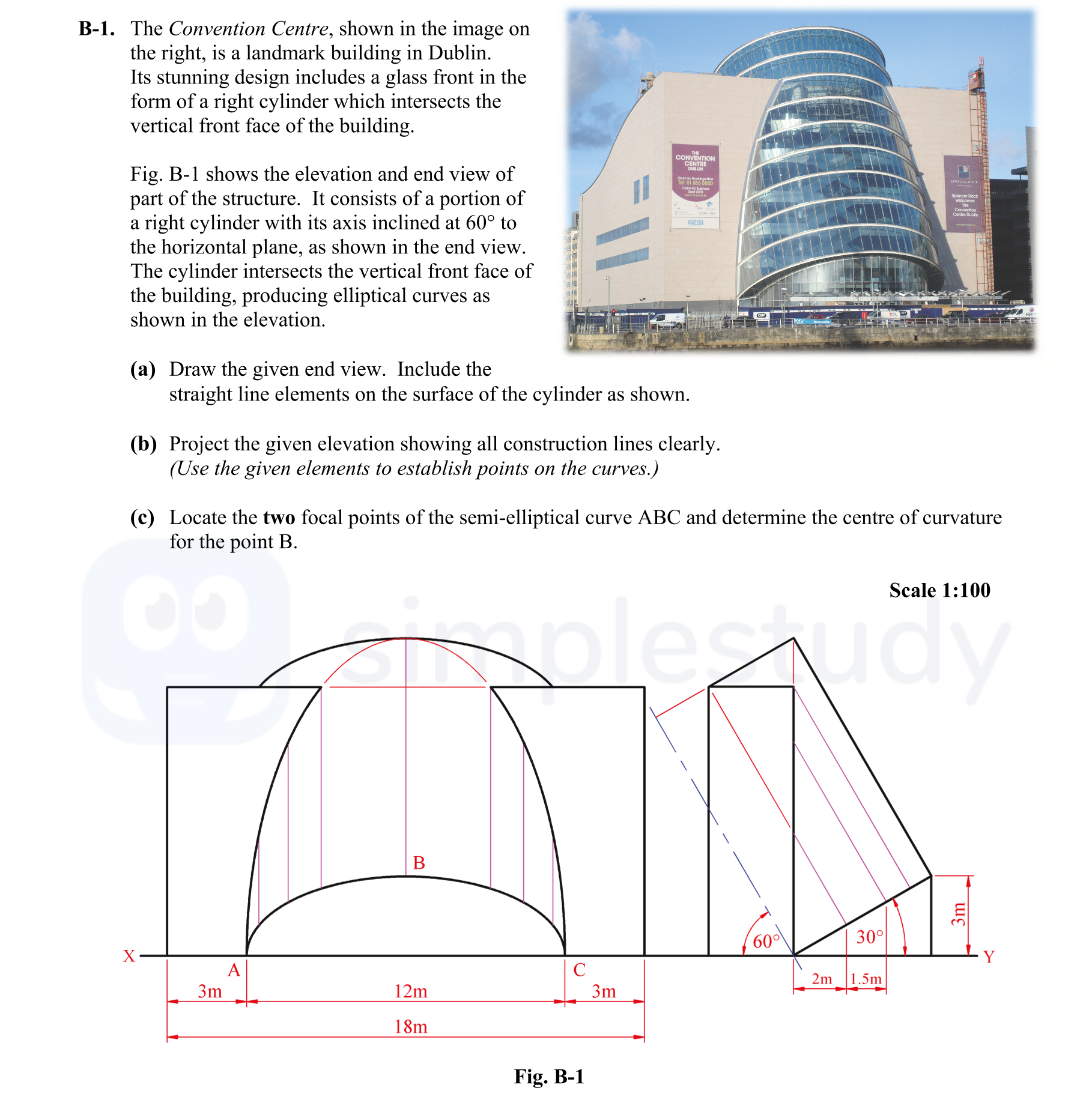 Leaving Cert DCG Conic Sections: The Convention Centre, shown in