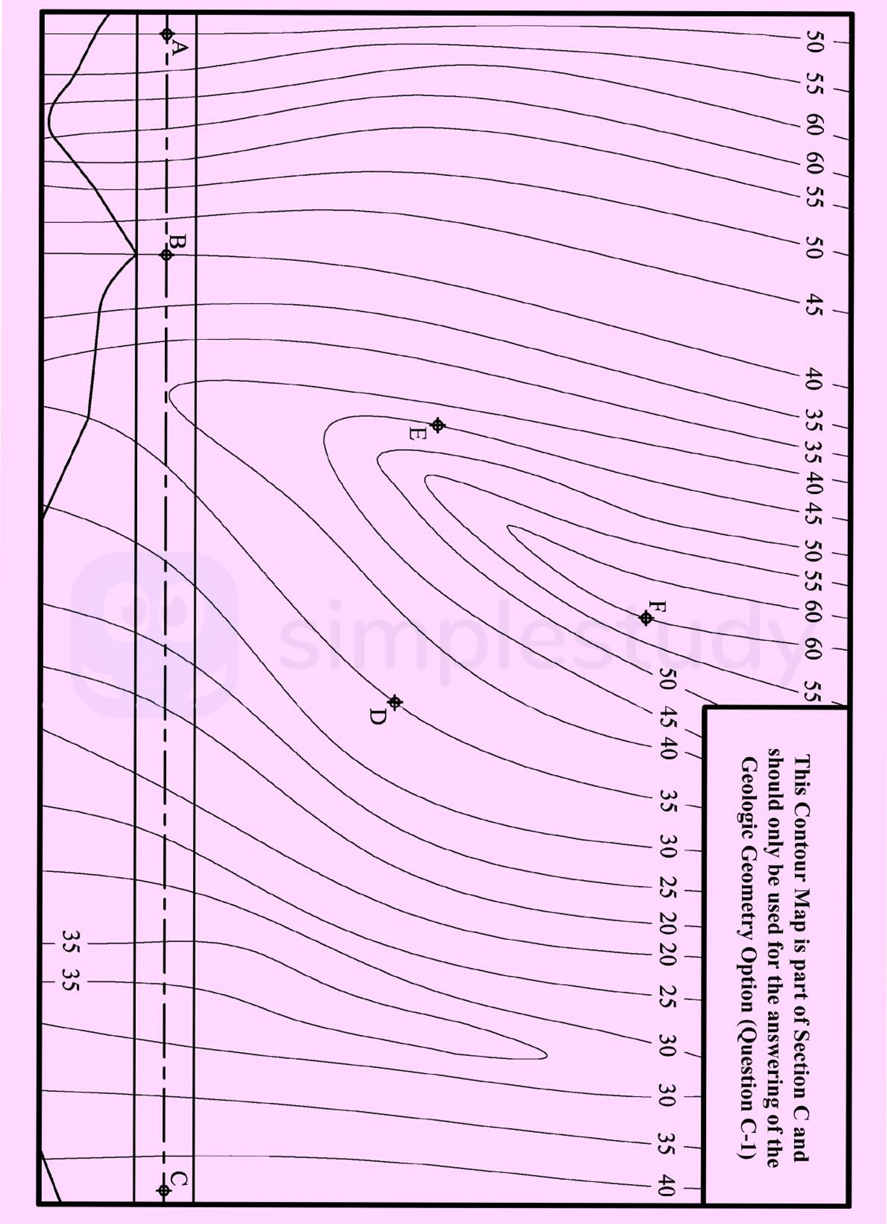 Leaving Cert DCG Geological Geometry: Earthworks for roadway Earthwor