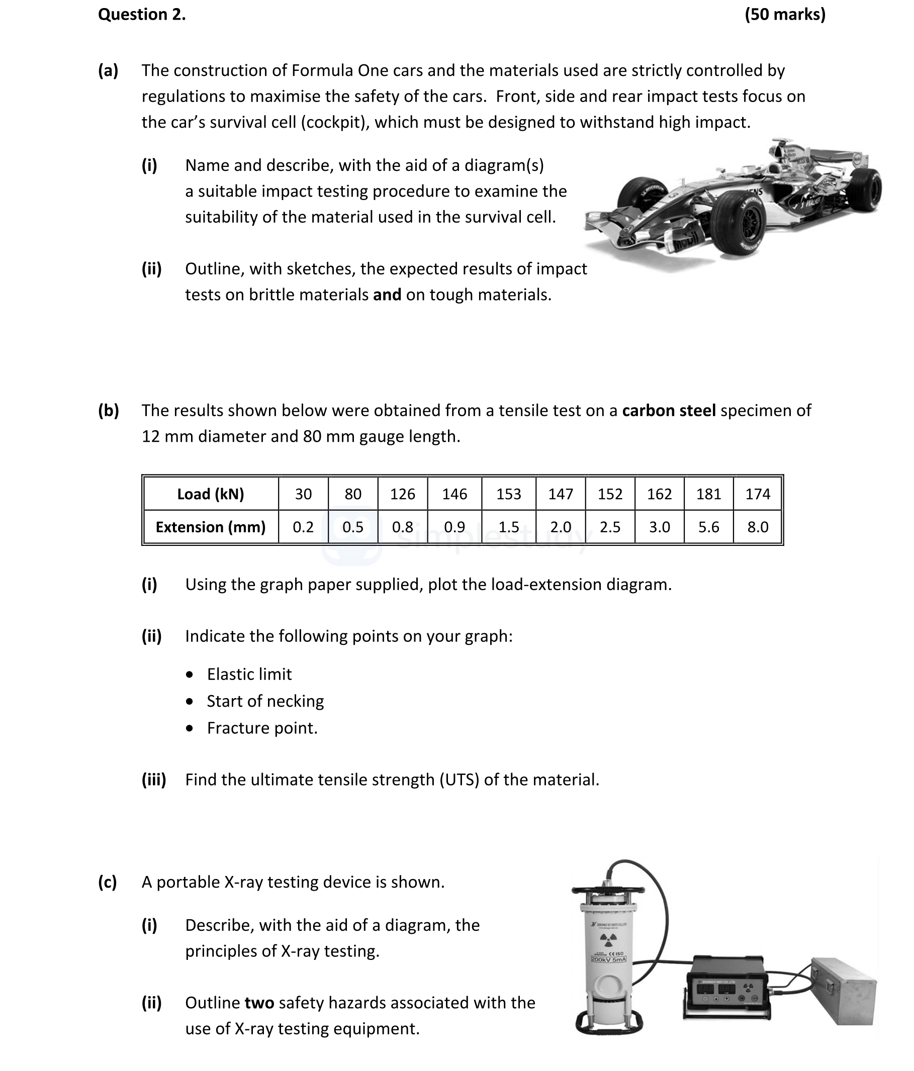 Leaving Cert Engineering Testing of Materials and Products: The ...