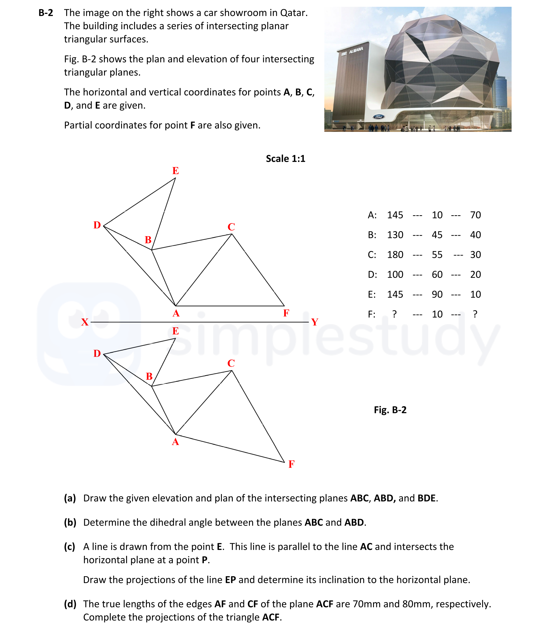 Leaving Cert DCG Intersection of Planes (Laminar Planes): The image on ...