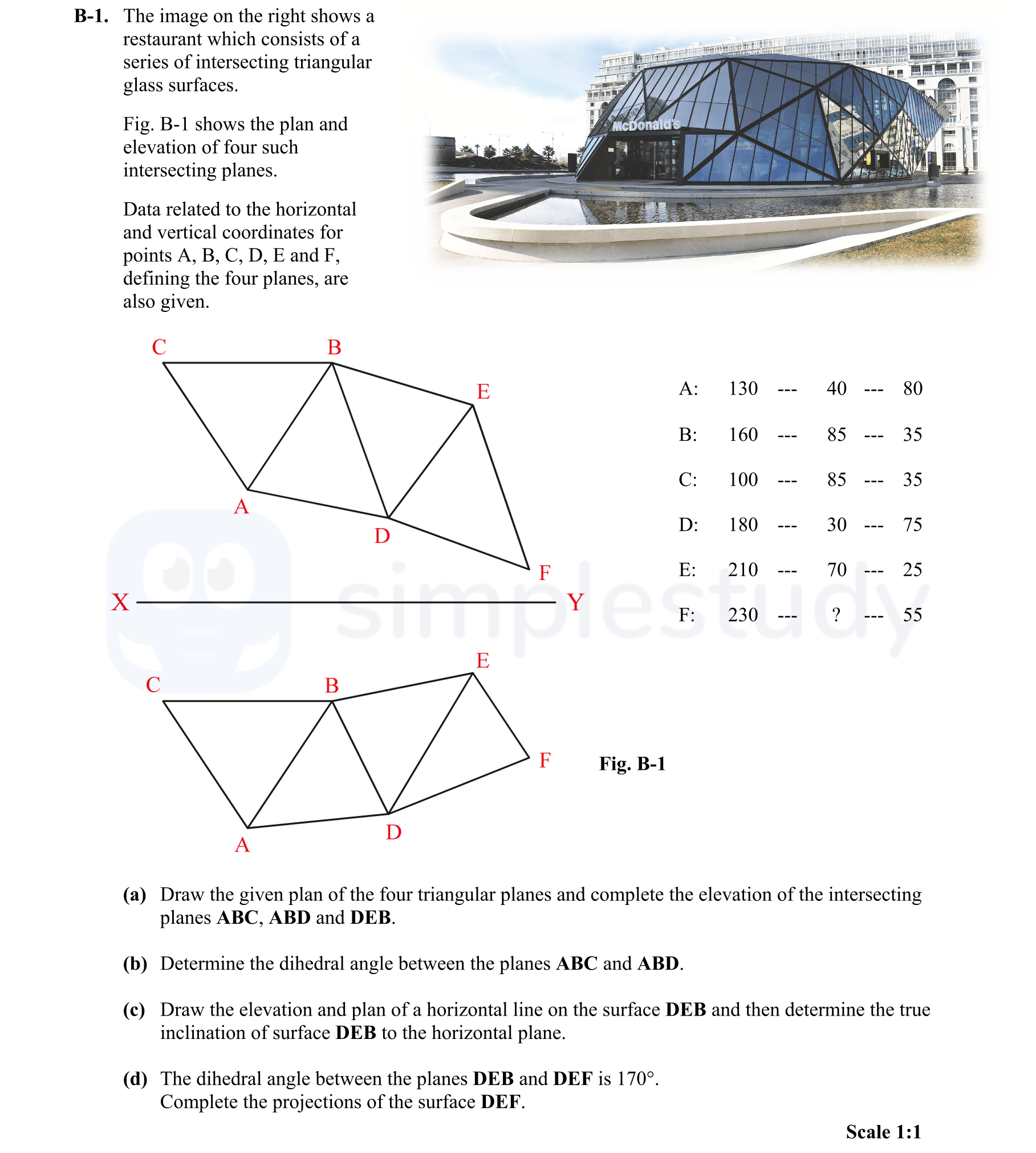 Leaving Cert DCG Intersection of Planes (Laminar Planes): The image on ...