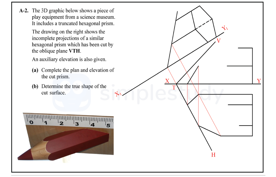Leaving Cert DCG Oblique Planes: The 3D graphic below shows a pie