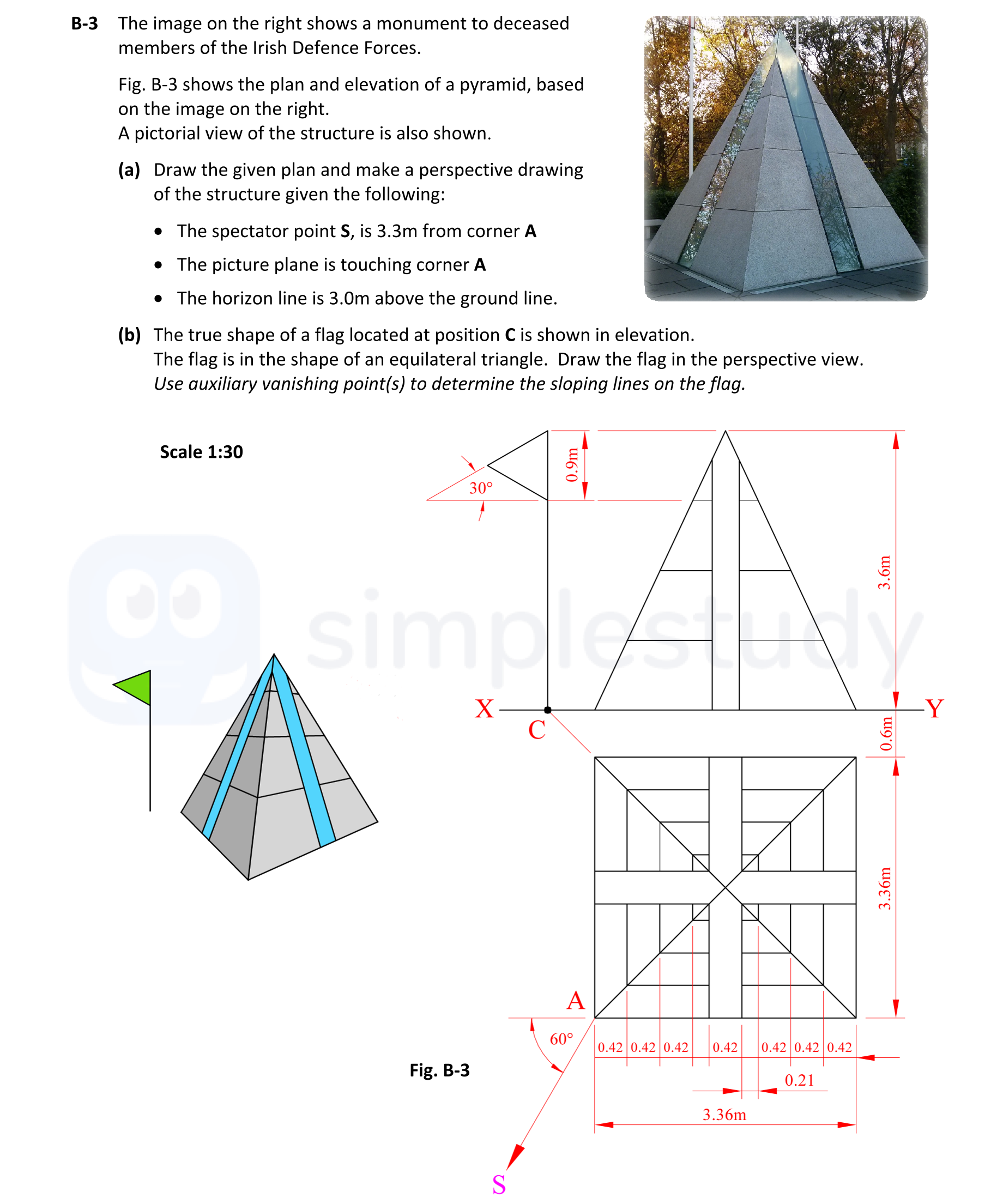 Leaving Cert DCG Perspective: The image on the right shows a m