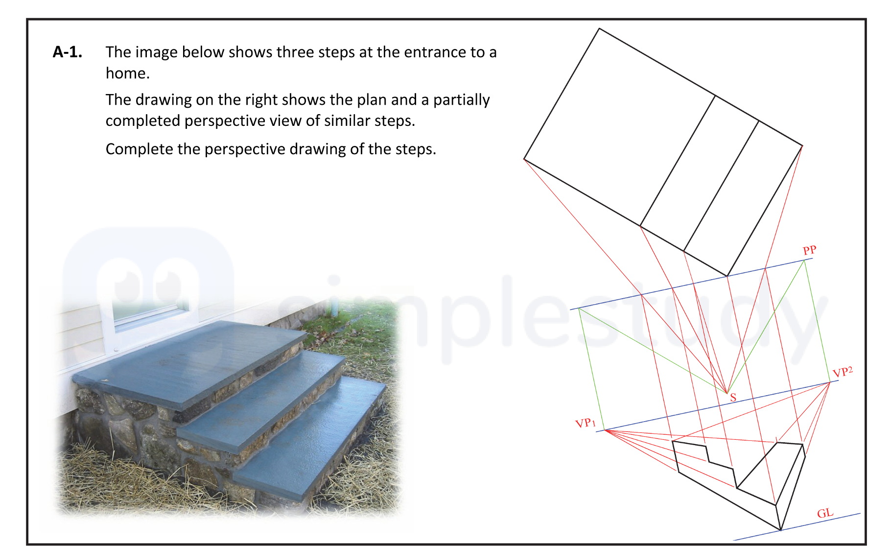 Leaving Cert DCG Perspective: The image below shows three step