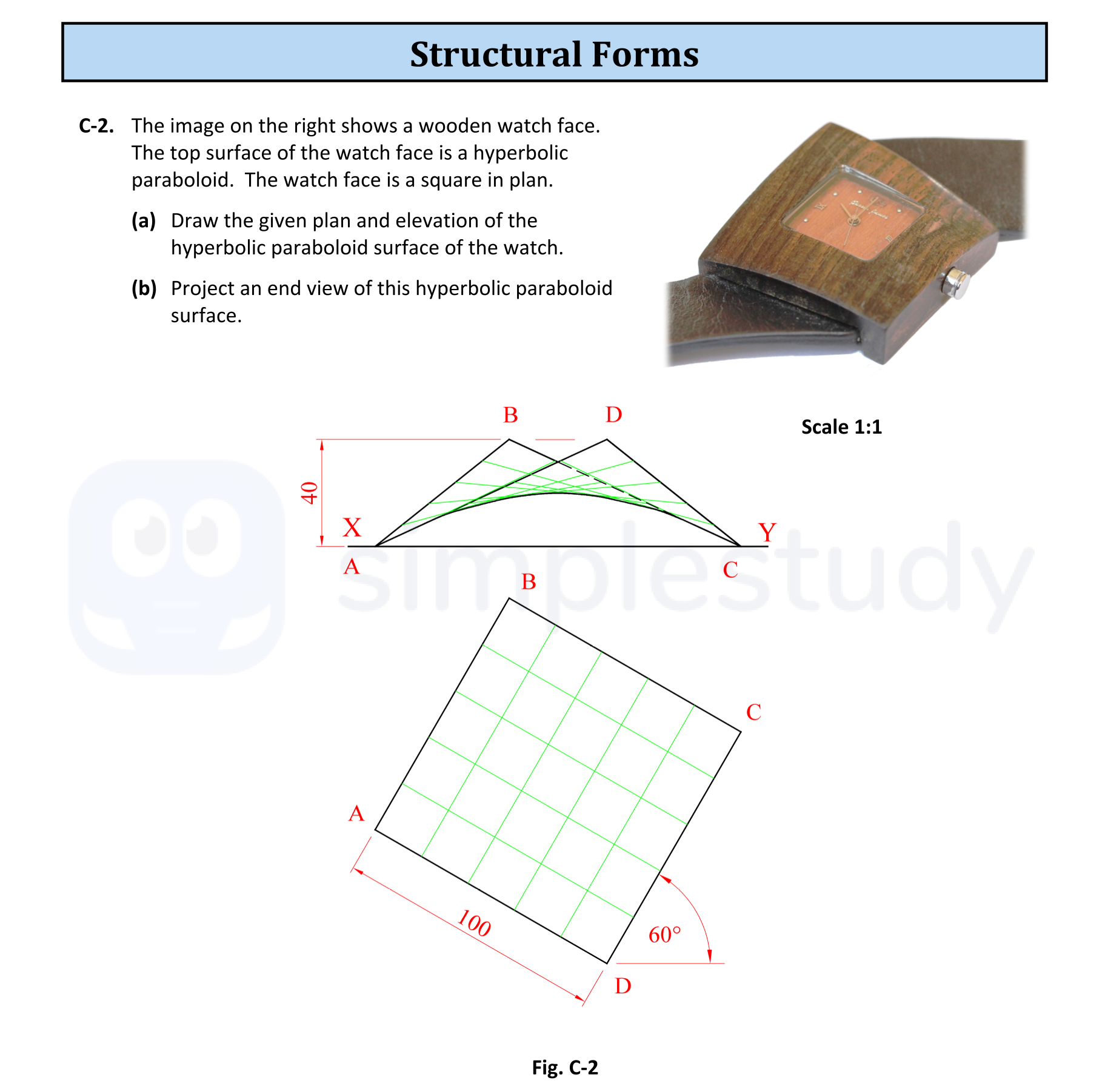 Leaving Cert DCG Structural Forms: The image on the right shows a w