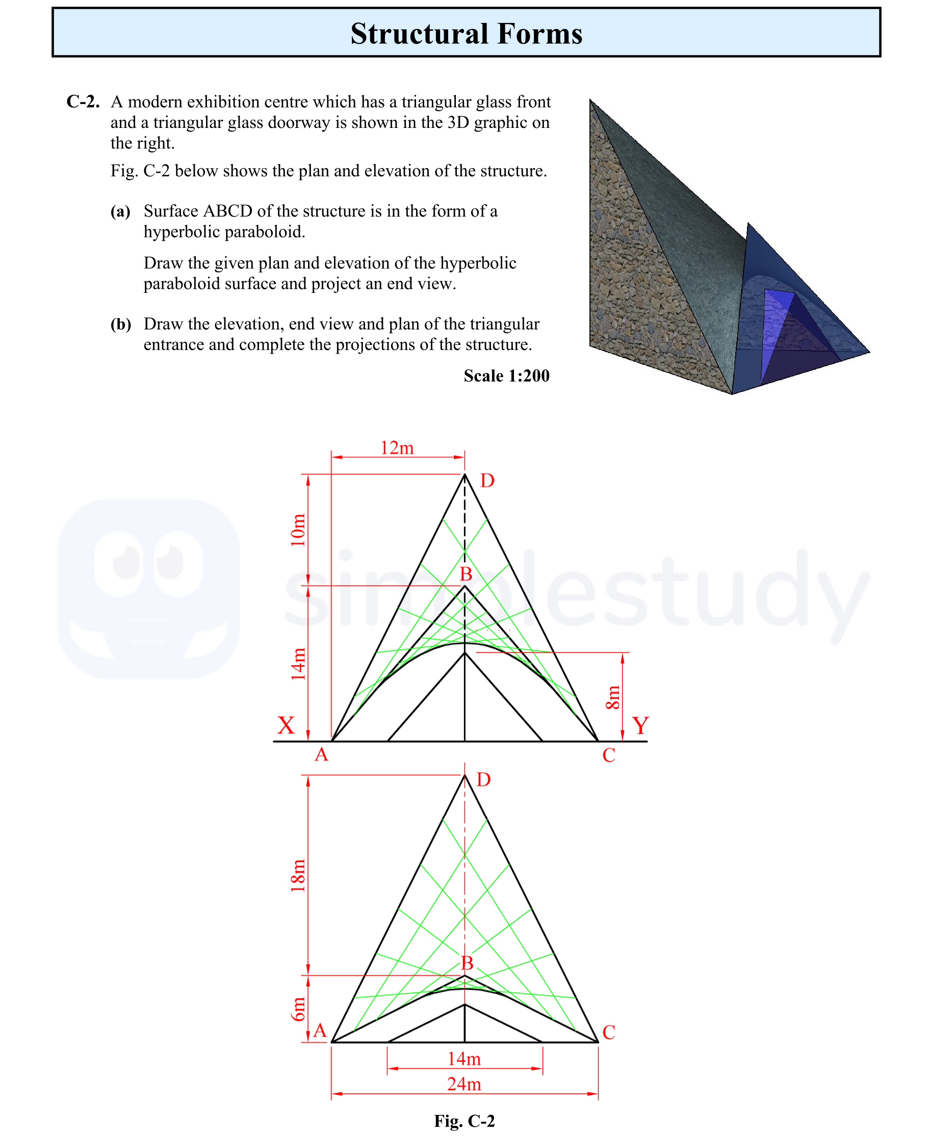 Leaving Cert DCG Structural Forms: A modern exhibition centre which