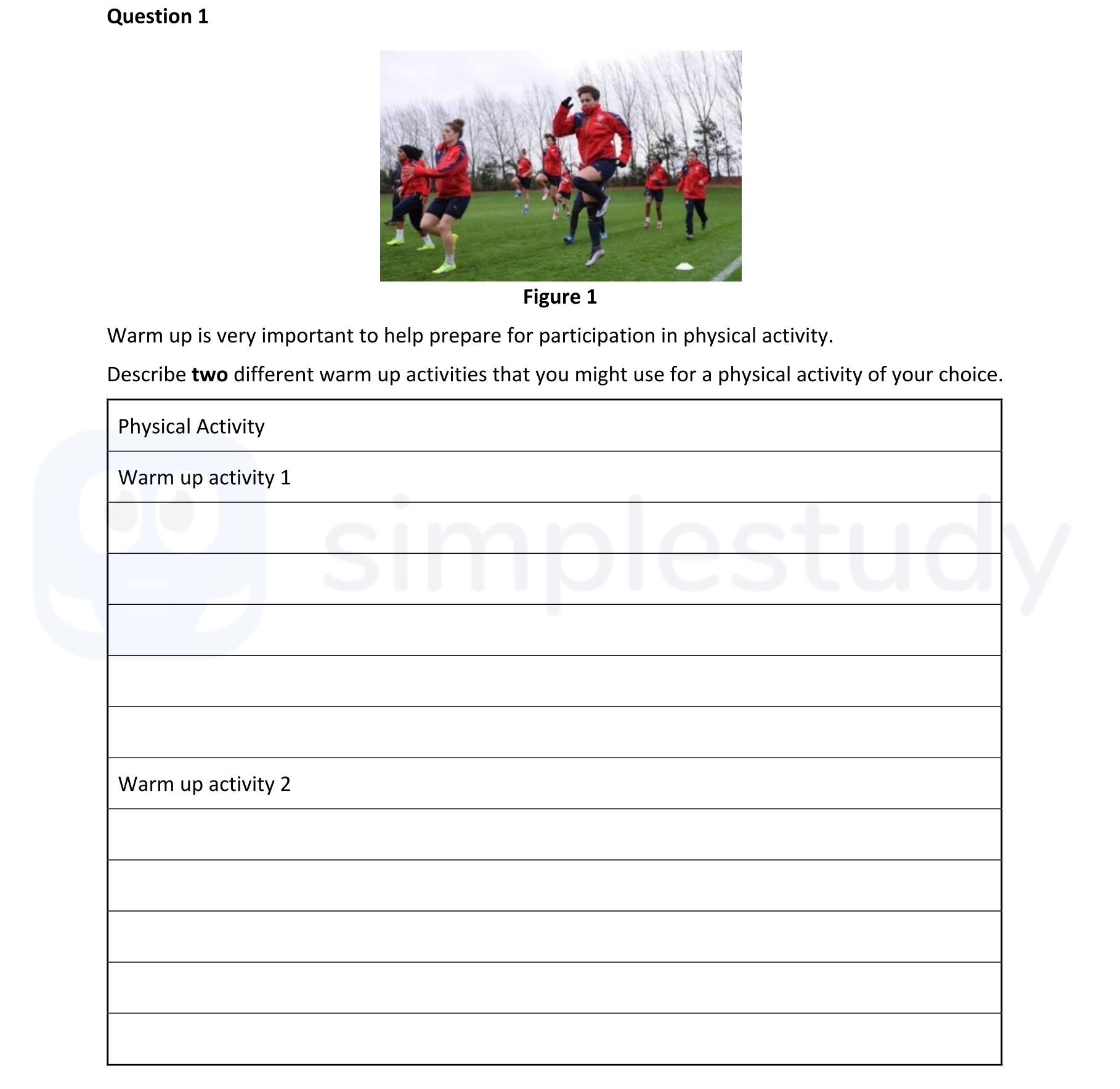 Leaving Cert Physical Education Promoting Physical Activity: Warm up is ...