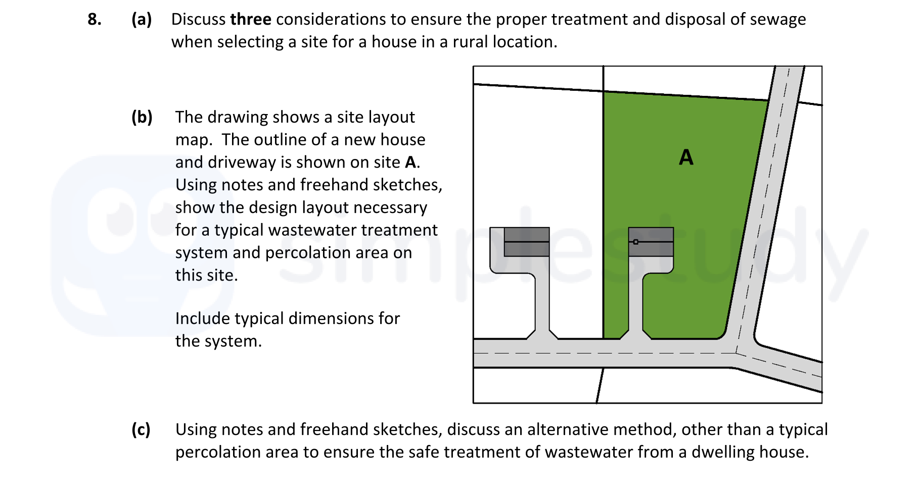 Leaving Cert Construction Studies Drainage: (a) Discuss three ...